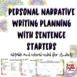 Writing Advice for the WIDA ACCESS test – Noble English Learners